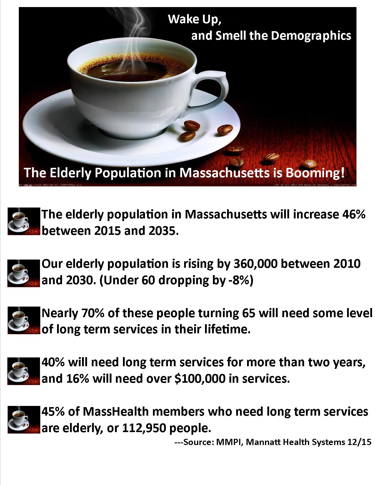 Baby Boomers South Shore Elder Services